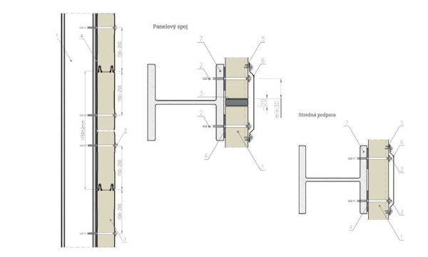 How sandwich panels are assembled - paneleshop.eu