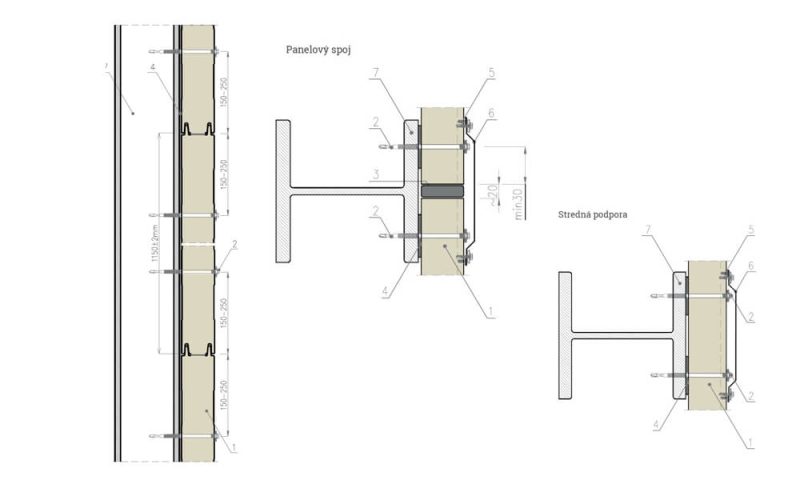 How sandwich panels are assembled - paneleshop.eu