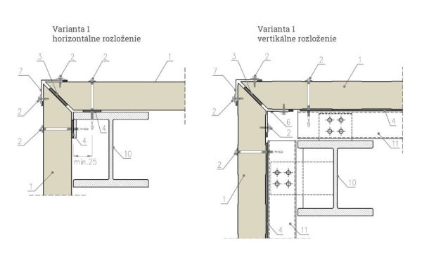How sandwich panels are assembled - paneleshop.eu